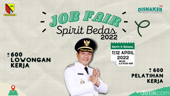 Ada 600 Lowongan dalam Job Fair Kabupaten Bandung - EVENT NUSANTARA